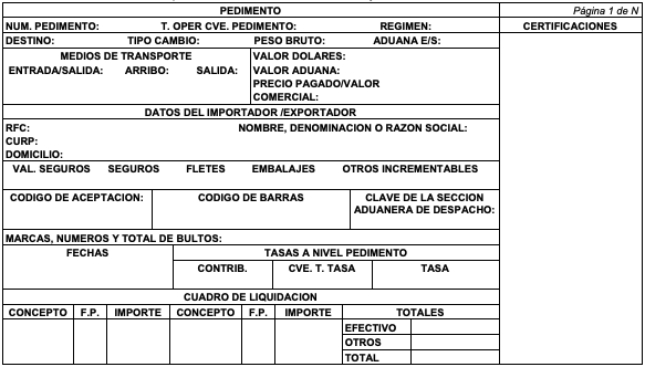 Pedimento aduanal : qué es, estructura y elementos